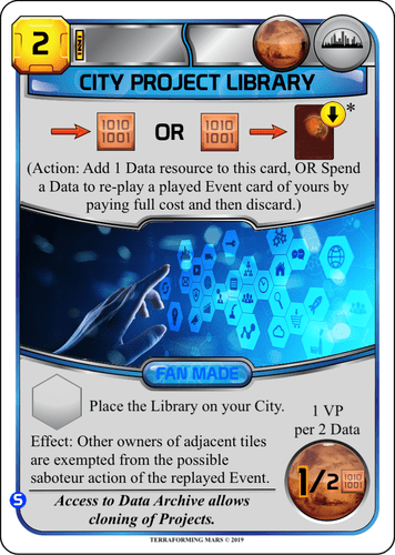 terraforming projects