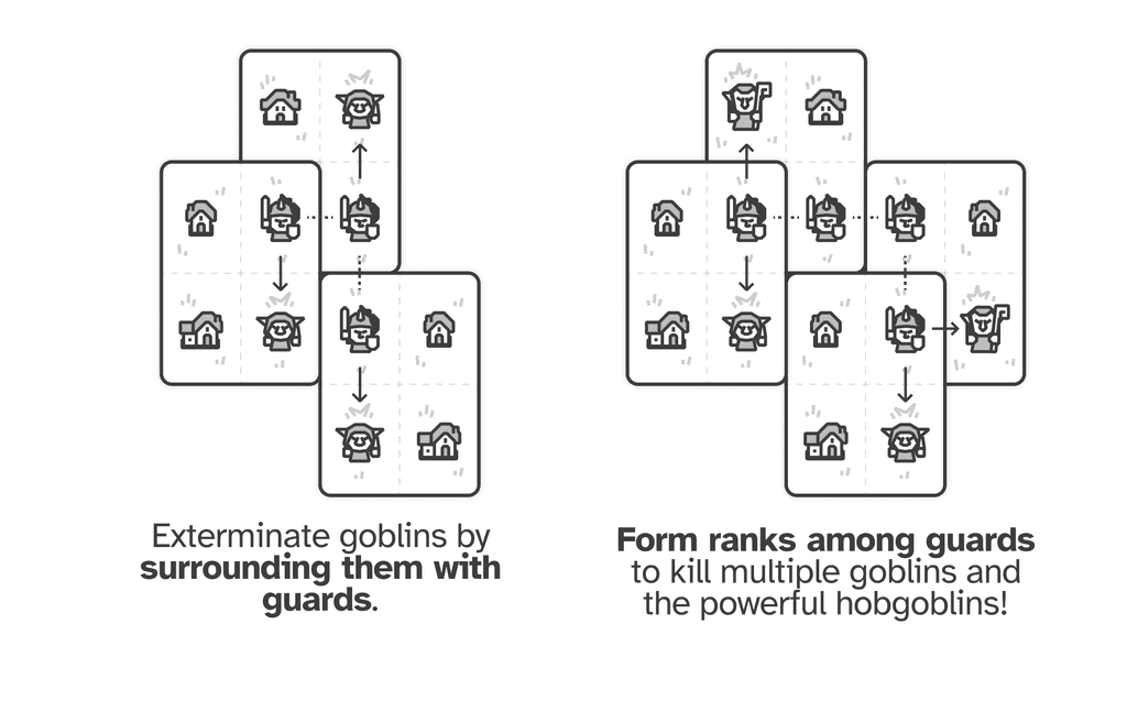 [WIP] Guards & Goblins - 2024 9-Card PnP Design Contest - Contest Ready