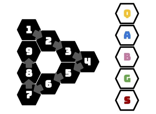 Hive In Five Starting Setups | Hive