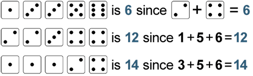 Inverted Dice | Board Game | BoardGameGeek