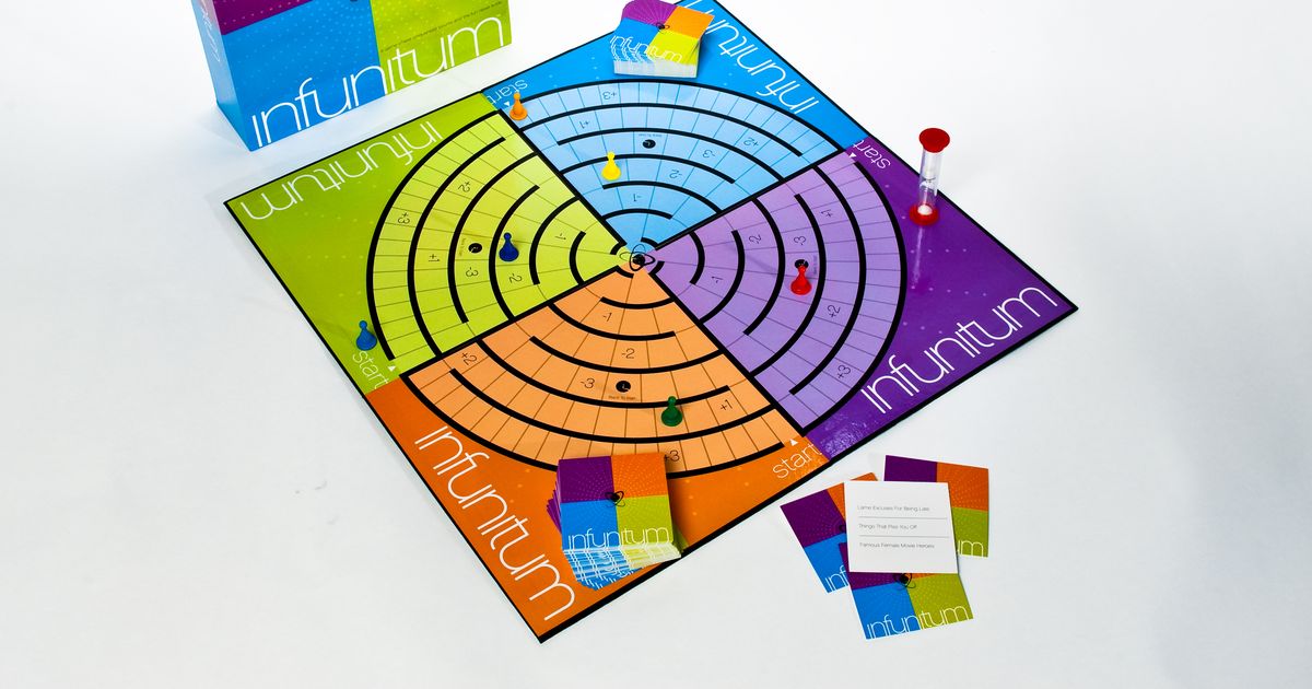 Infunitum | Board Game | BoardGameGeek