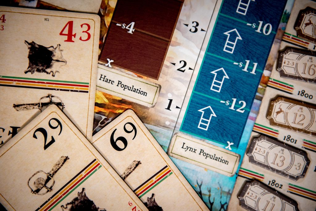 "Lynx" - Review @BoardGameColors | Lynx