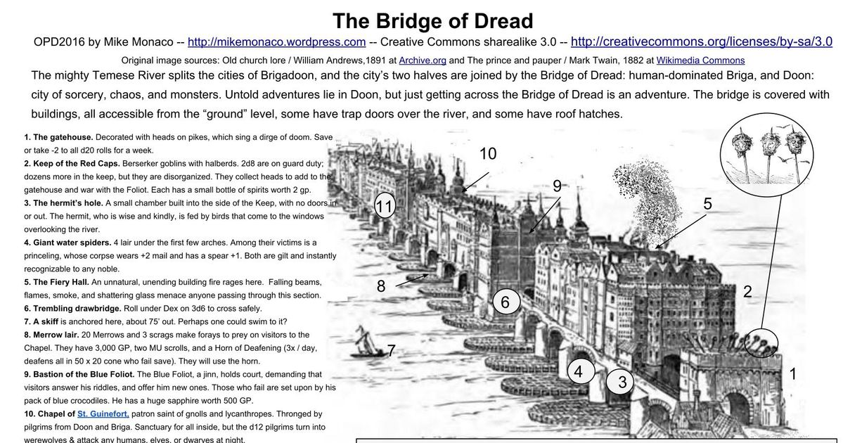 The Bridge of Dread | RPG Item | RPGGeek