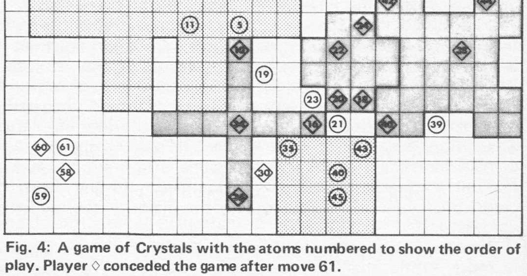 Crystals | Board Game | BoardGameGeek