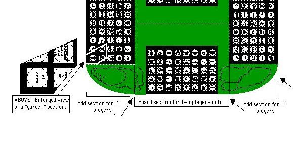 How Does Your Garden Grow? | Board Game | BoardGameGeek