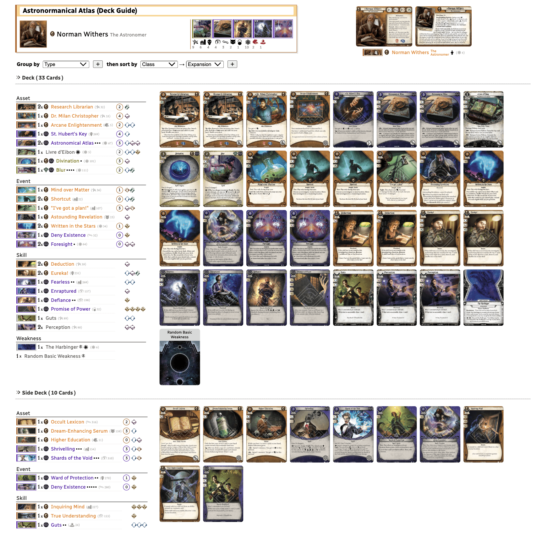 Alternate arkhamdb Deck Viewer Released : https://arkham-starter.com/deck/view | Arkham Horror ...