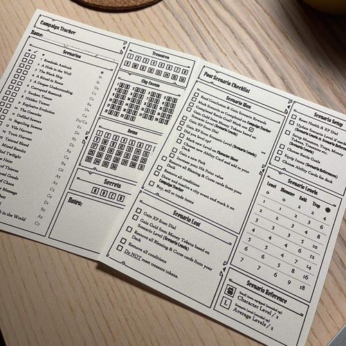 Campaign Tracker & Scenario Checklist · Gloomy Design · Same dimension ...