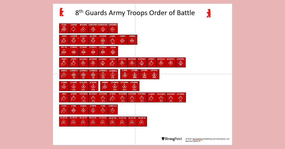 The 8th Guards Army | The Fog of War(games) | BoardGameGeek