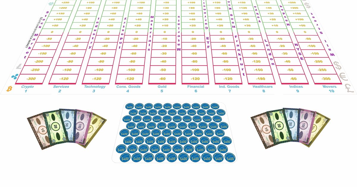 Stock Market | Board Game | BoardGameGeek