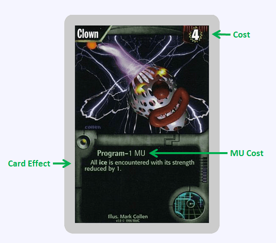 Guide - How to Play Netrunner | Netrunner