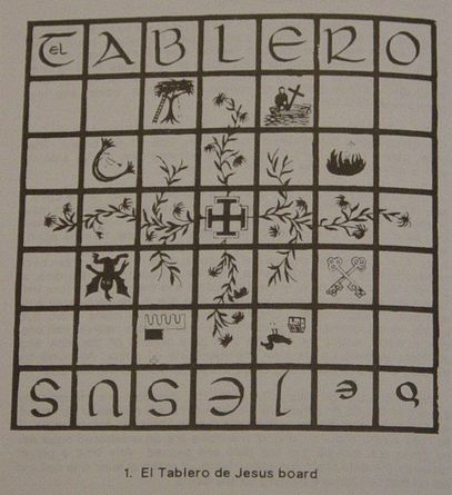 El Tablero de Jesus | Board Game | BoardGameGeek