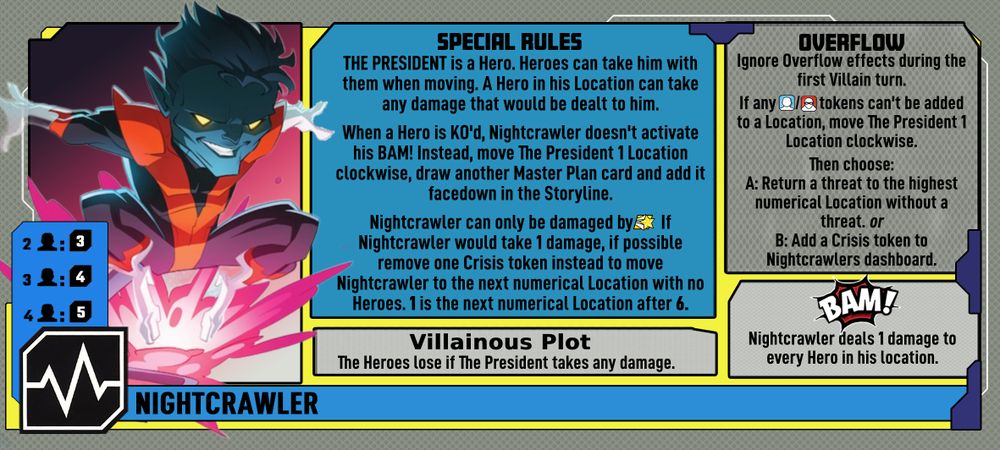 Nightcrawler villain | Marvel United