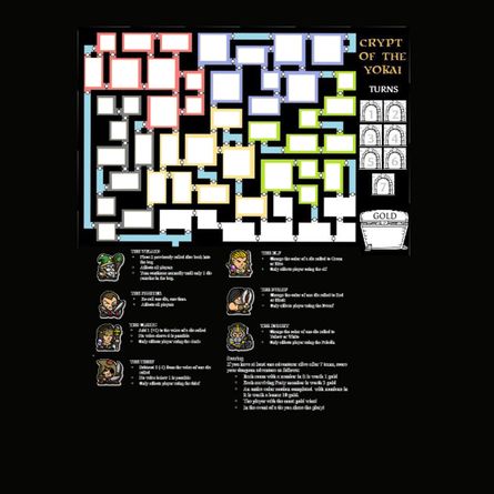 Remake: Rolling Dungeon | Juegos Roll & Write | VideoGameGeek