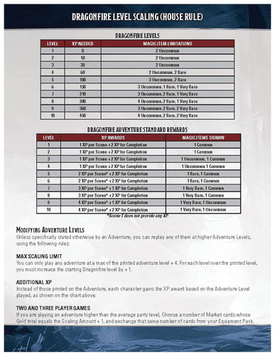 High Level Adventure Rules! (up to 10) | Dragonfire