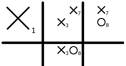 Quantum tic-tac-toe | Board Game | BoardGameGeek