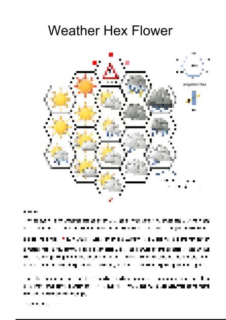 Weather Hex Flower | RPG Item | BoardGameGeek