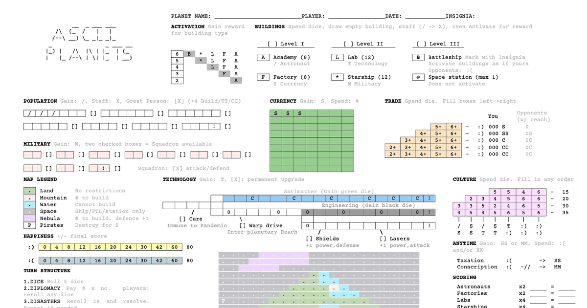 ASCII Planets | Board Game | BoardGameGeek