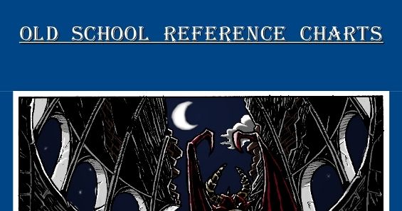 Old School Reference Charts | RPG Item | RPGGeek