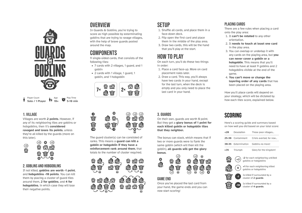 [WIP] Guards & Goblins - 2024 9-Card PnP Design Contest - Contest Ready