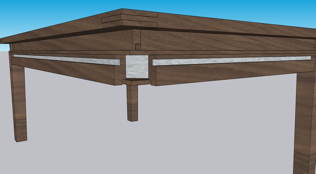 Game Table Design Series: Game Table Features - Rail System