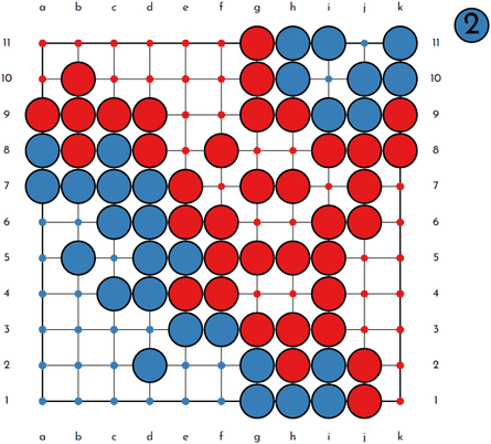 Basic strategy tips for a beginner player? | Asli