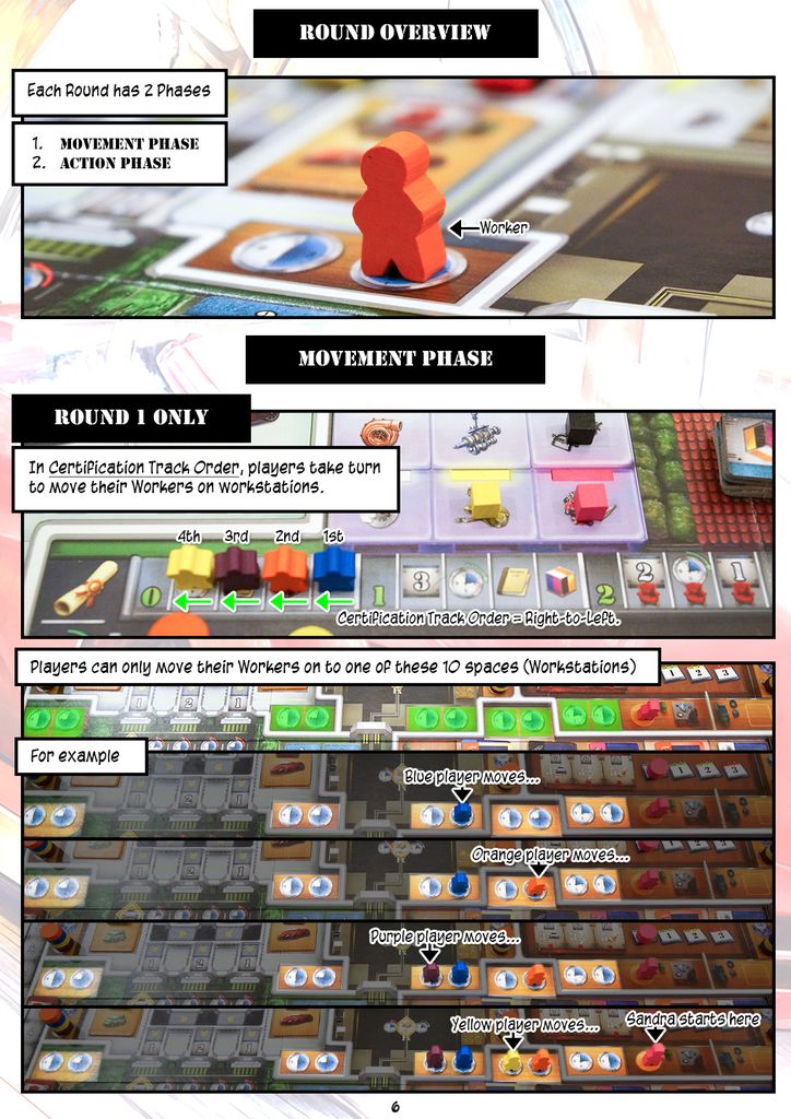 Nice Sandra's Quick Start Guide to Kanban: Automotive Revolution | Kanban: Driver's Edition