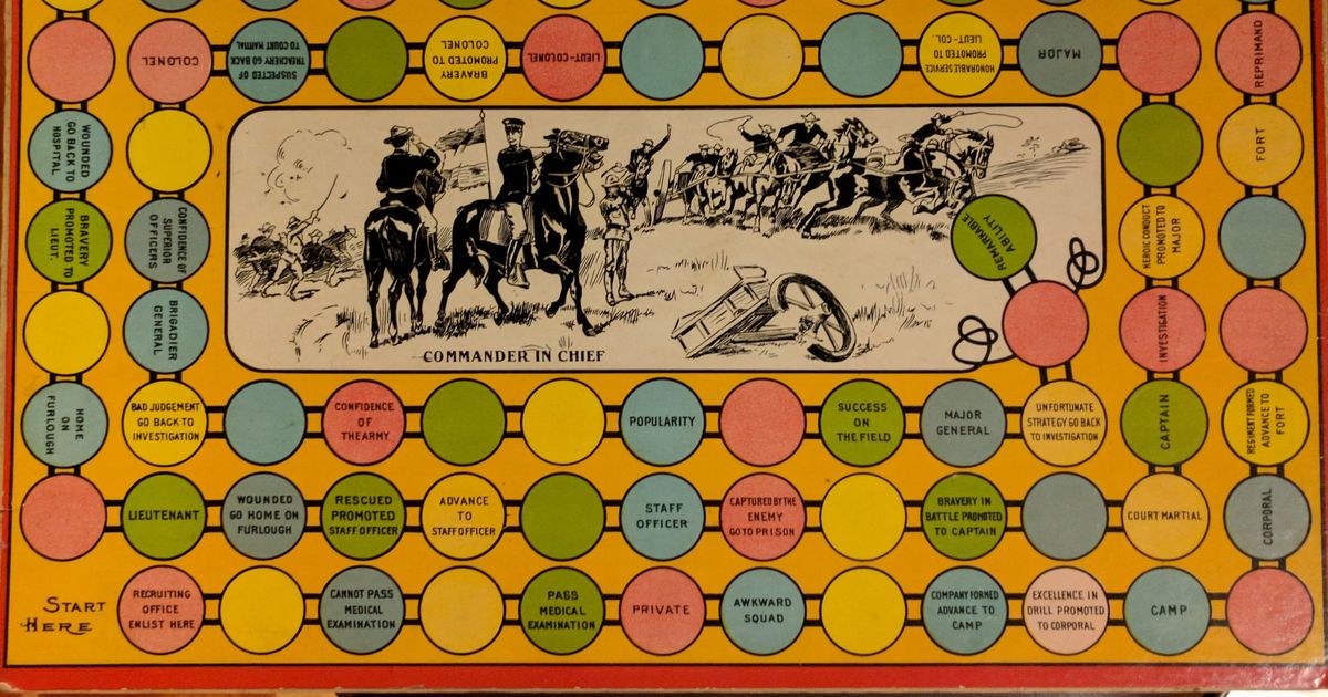 Commander in Chief | Board Game | BoardGameGeek