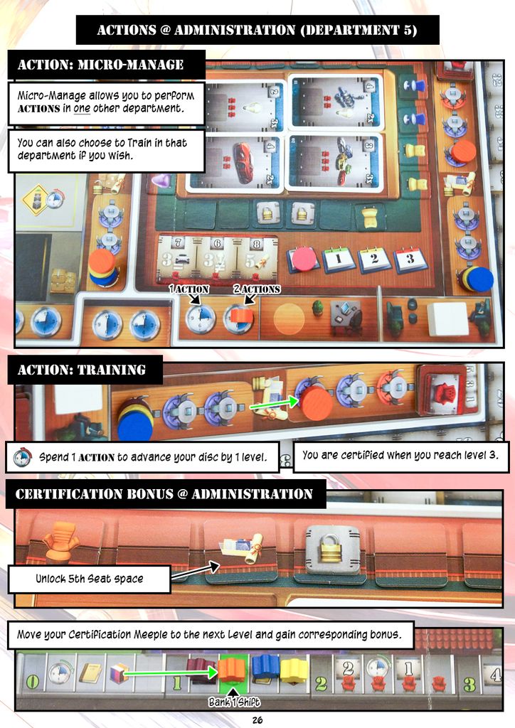 Nice Sandra's Quick Start Guide to Kanban: Automotive Revolution | Kanban: Driver's Edition