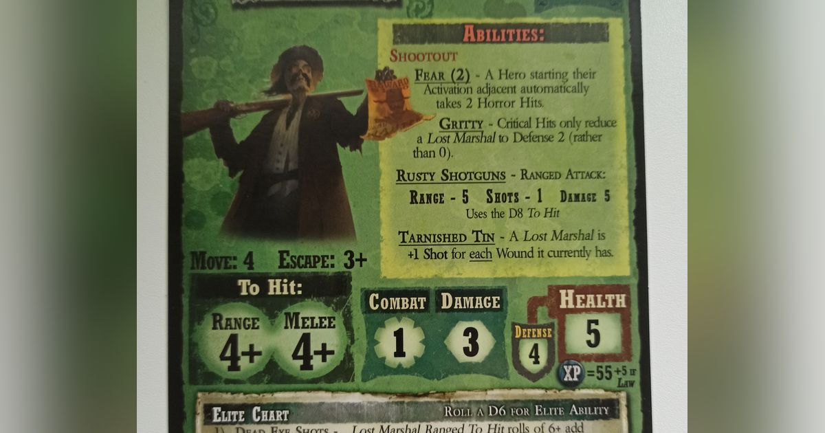 Shadows of Brimstone: Undead Outlaws and Undead Gunslinger Deluxe Enemy ...