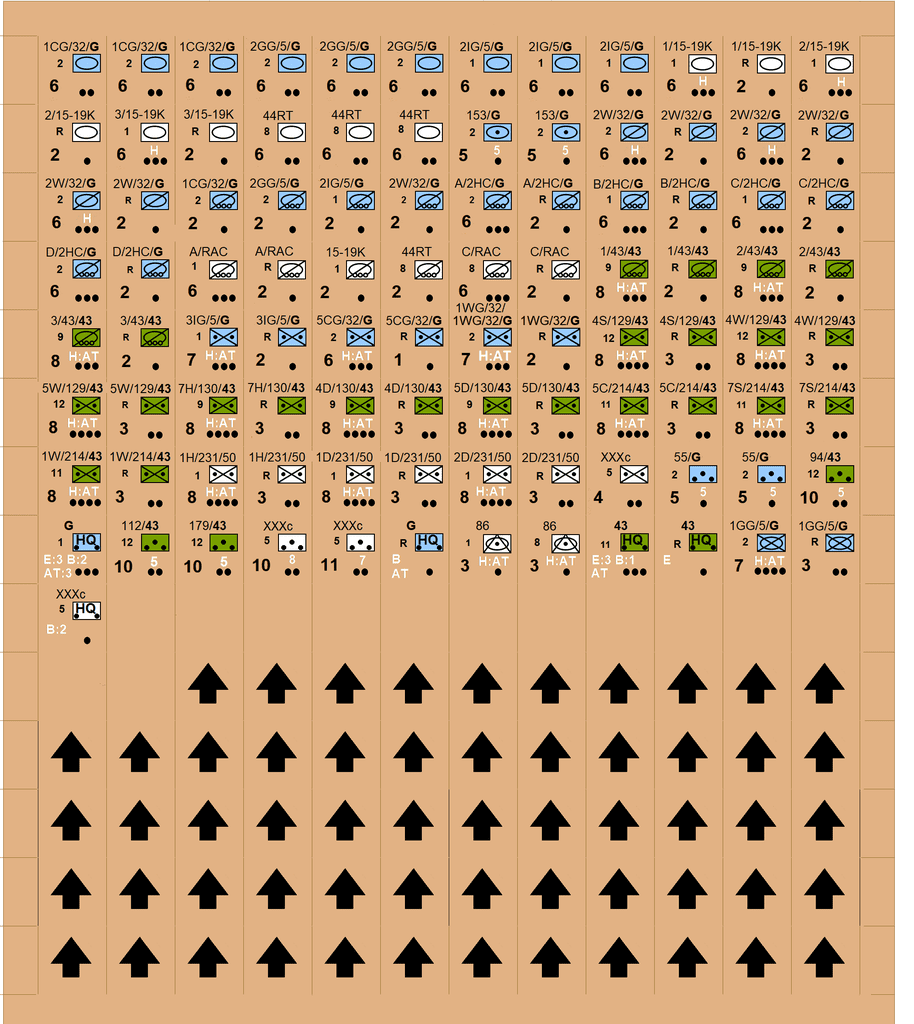 How To Make Counters
