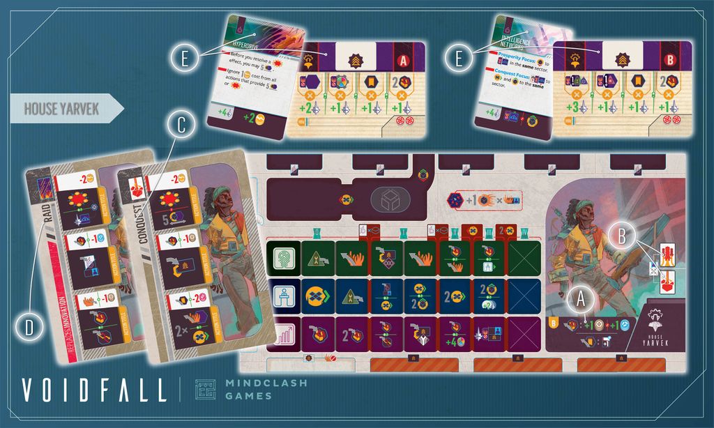 Voidfall Design Spotlight #13: Wide across the galaxy - Developing the ...