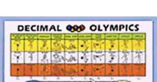 Decimal Olympics | Board Game | BoardGameGeek