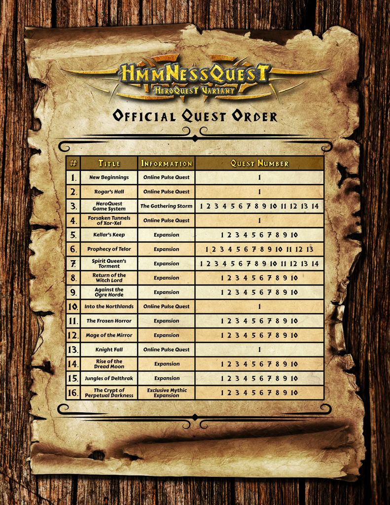 "Official" Quest Pack playthrough order | HeroQuest
