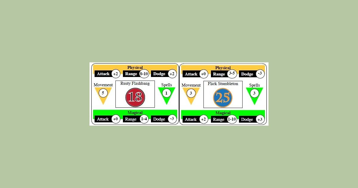 Character stat cards | Mind the Gap Studios | BoardGameGeek