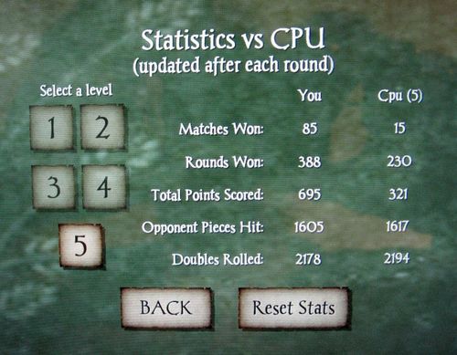 A little chart illustrating the impact of skill over luck across 100 ...