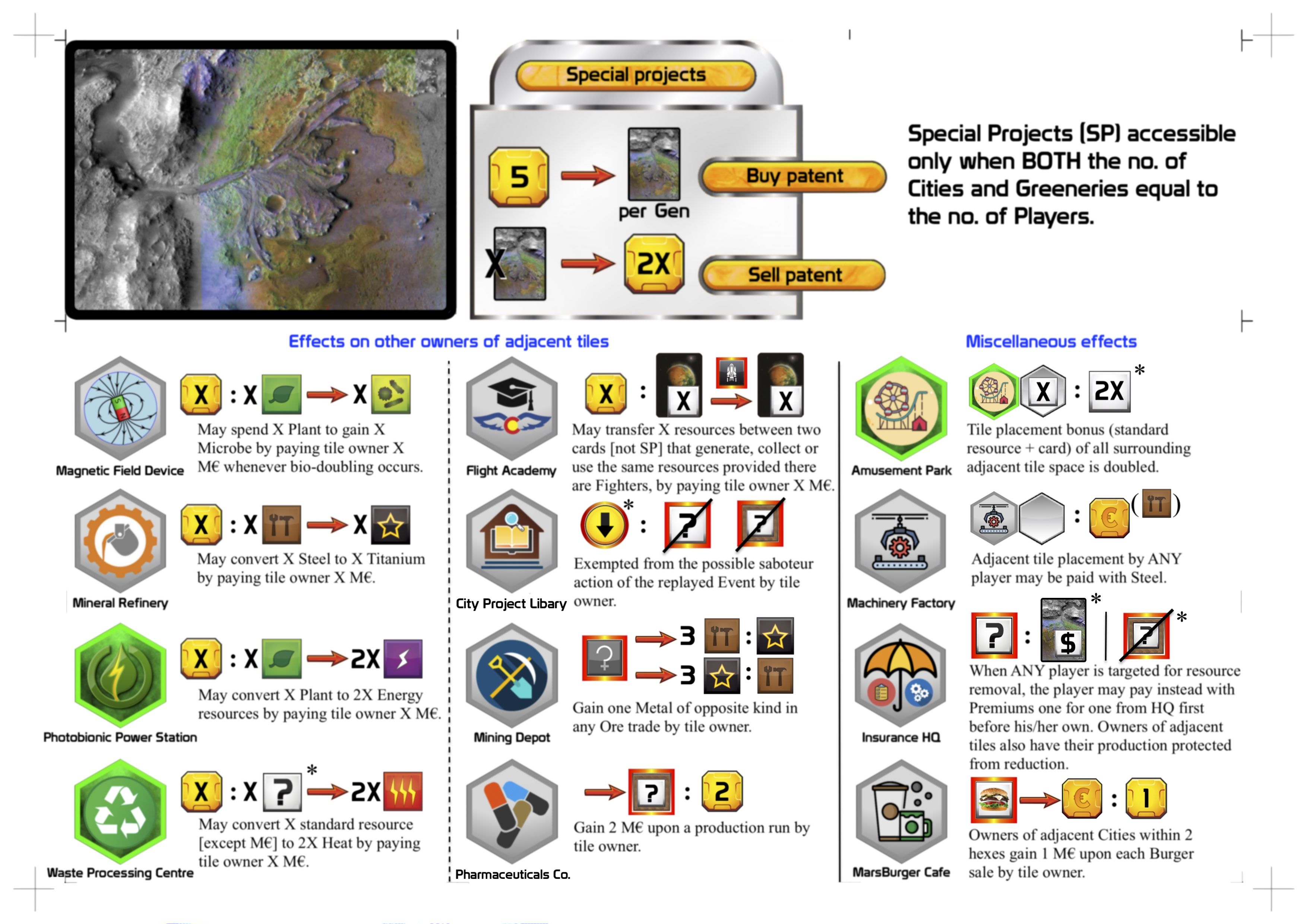 terraforming projects