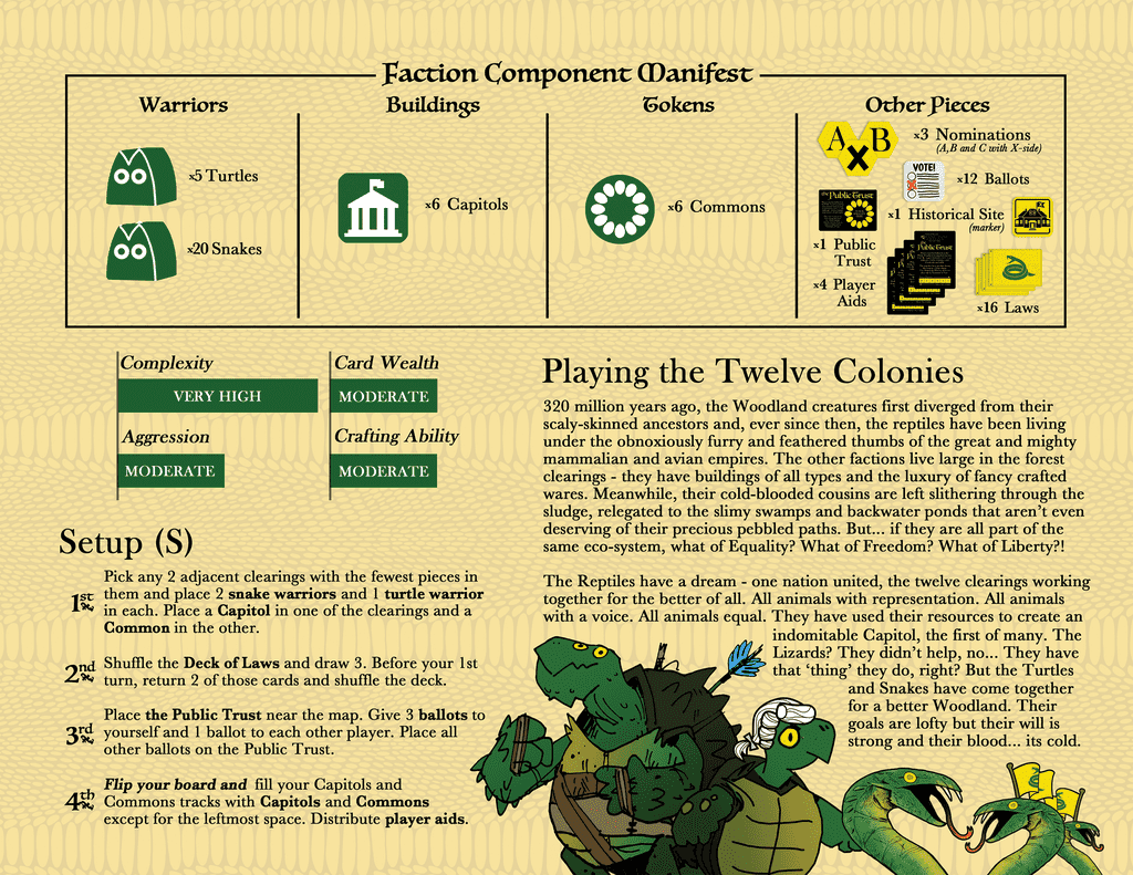 TWELVE COLONIES (ROOT Fan Faction) | Root