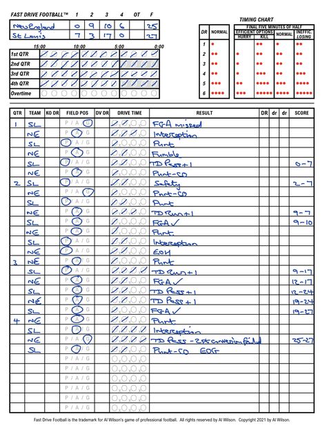 Fast Drive Football: Football America 2022 - Week 8 | Trickylight ...