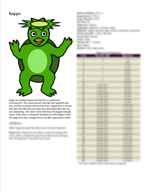 Classes of Ruin: Kappa | RPG Item | RPGGeek