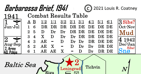 Barbarossa Brief, 1941 | Board Game | BoardGameGeek