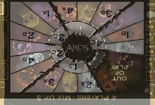 Setup Card Orientation | Arcs