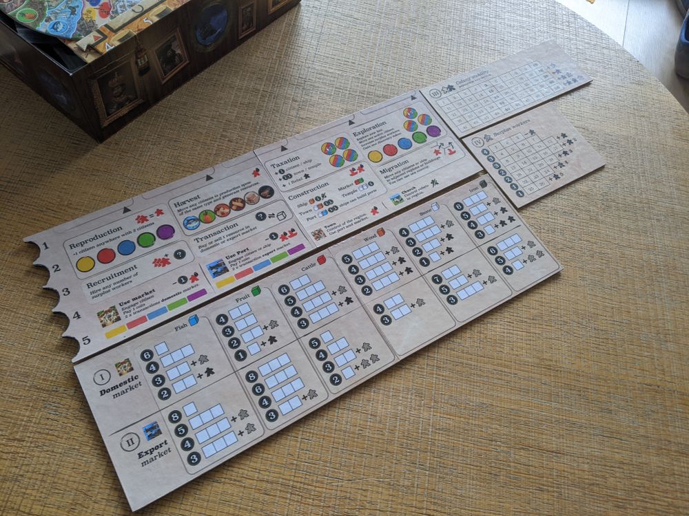 Action and track boards | Archipelago