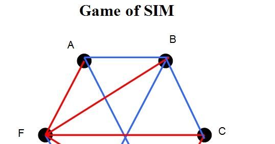 Game of SIM | Board Game | BoardGameGeek