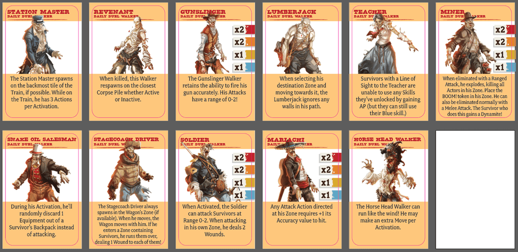 Daily Duel walkers spawn cards? | Zombicide: Undead or Alive