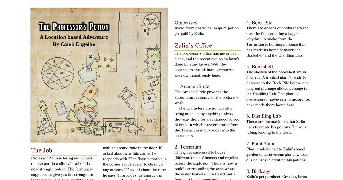 The Professor's Potion | RPG Item | RPGGeek