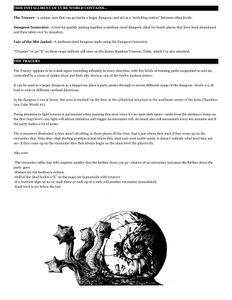 Cube World 08: The Tracery, Dungeon Generator, Lair of the She-Jackal ...