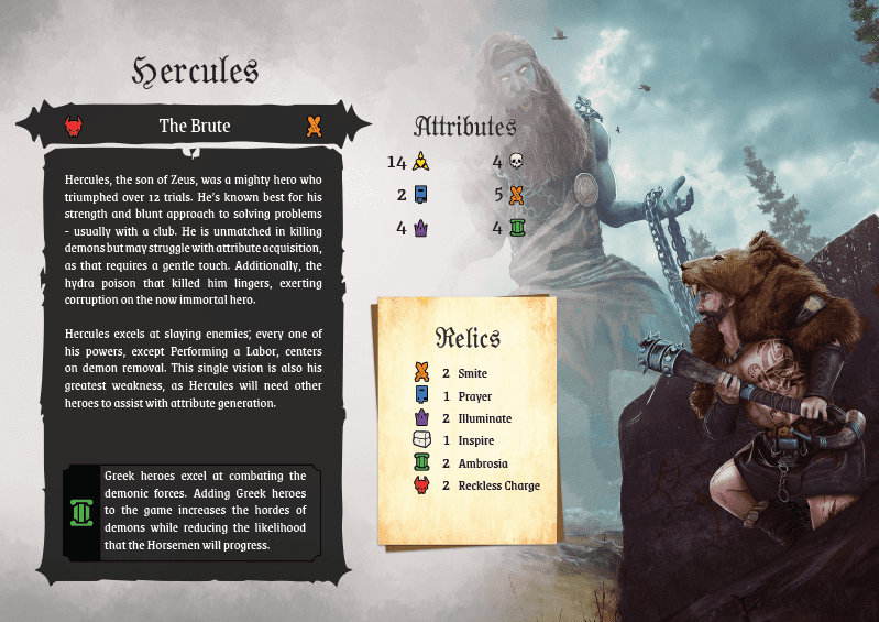 mighty strength pathfinder