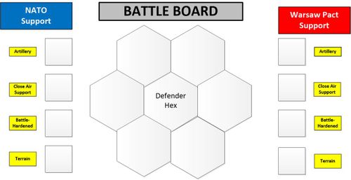 Battle Board? | Red Strike