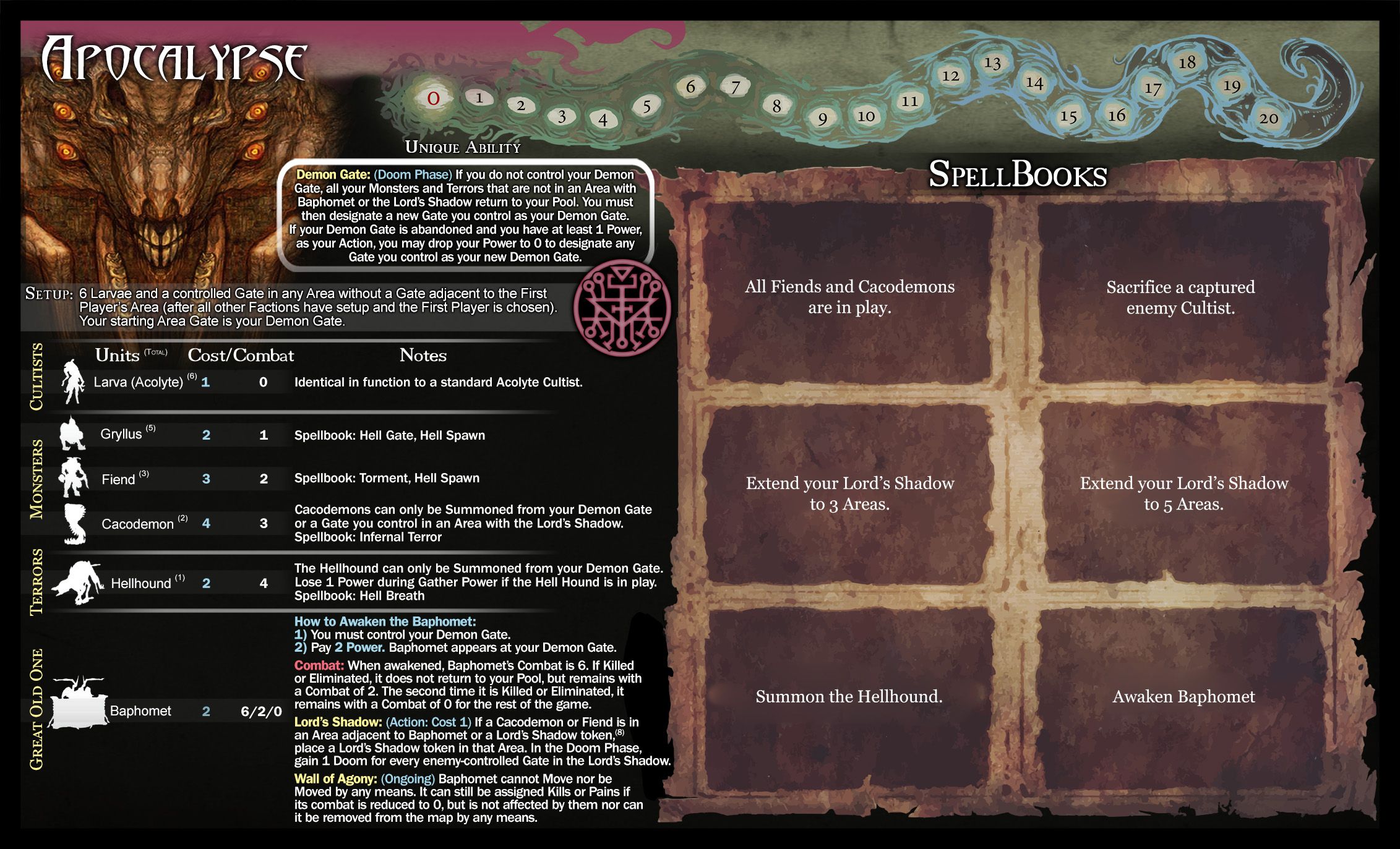 Apocalypse Faction (Planet Apocalypse - Cthulhu Wars Crossover ...