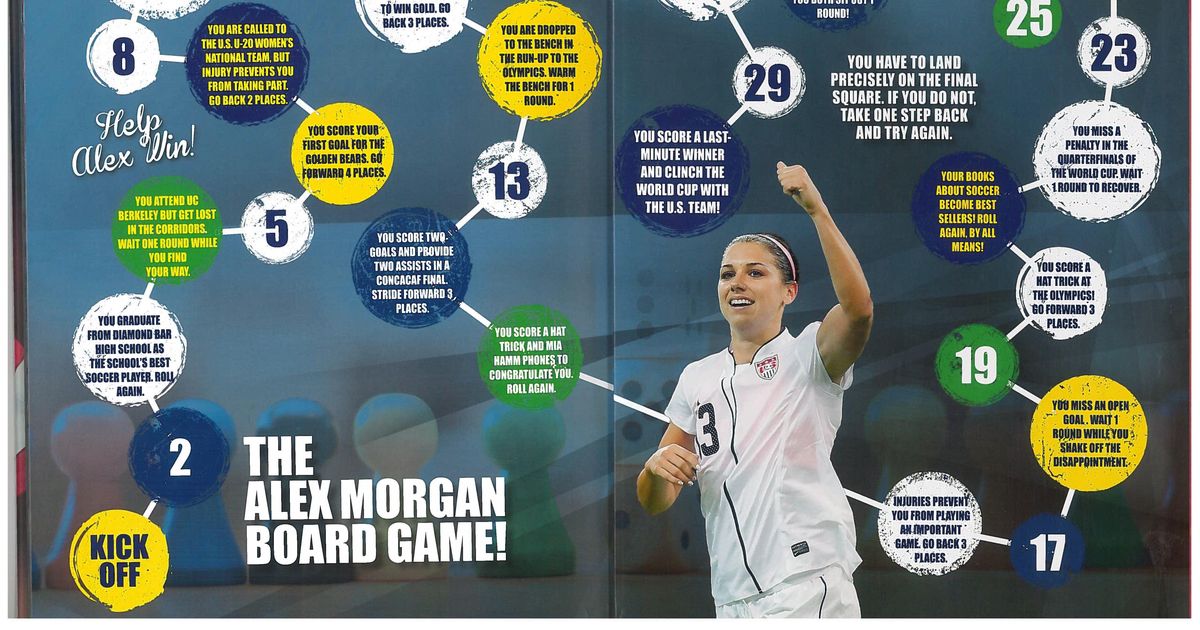 The Alex Morgan Board Game! | Board Game | BoardGameGeek